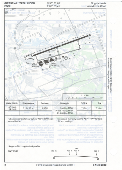 EDFL-Flugplatzkarte-201208 - Flugplatz Lützellinden